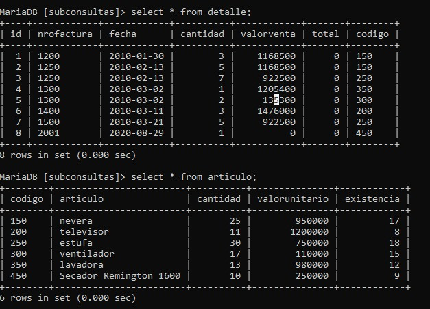 Actividad 2 :: Base de Datos 1